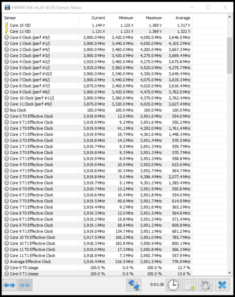 How To Check If Your CPU or GPU Is Overclocked