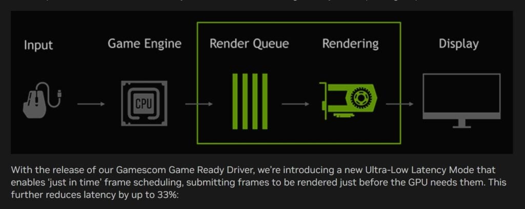 Is 100% GPU Usage Good or Bad? GPU utilization explained