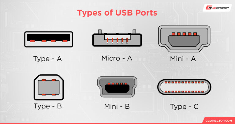 USB-C vs USB-3: What's The Difference?