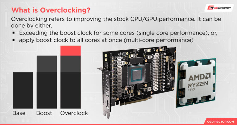 How To Disable Overclocking of the CPU & GPU