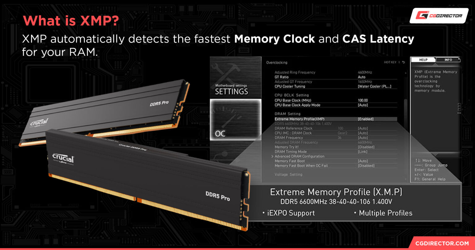 What's the Difference Between RAM and ROM?