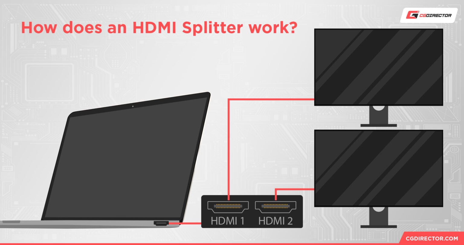 How to use multiple monitors with your Laptop (single HDMI)