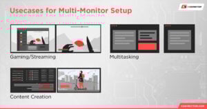 How to use multiple monitors with your Laptop (single HDMI)