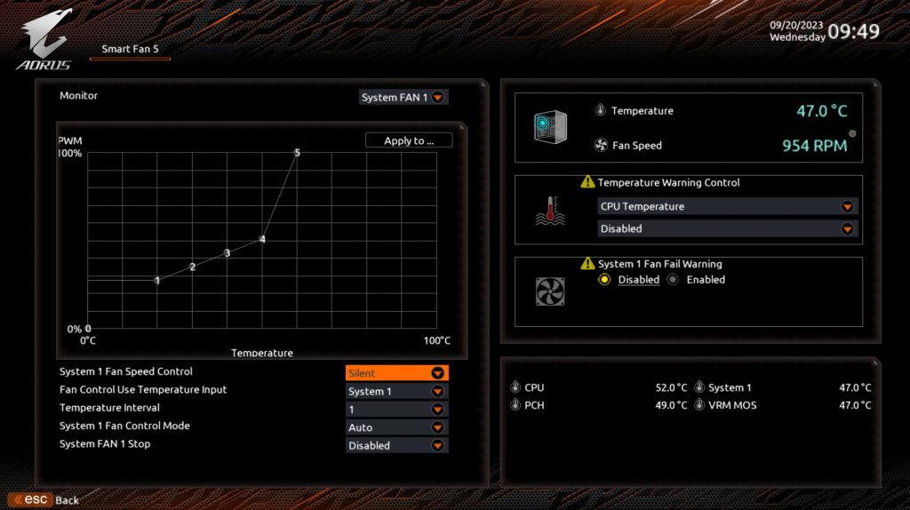 How To Set Up Your PC's Fans For Maximum Cooling