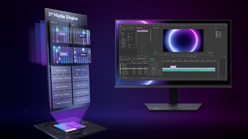 Are Intel ARC GPUs Any Good? [2024 Update]