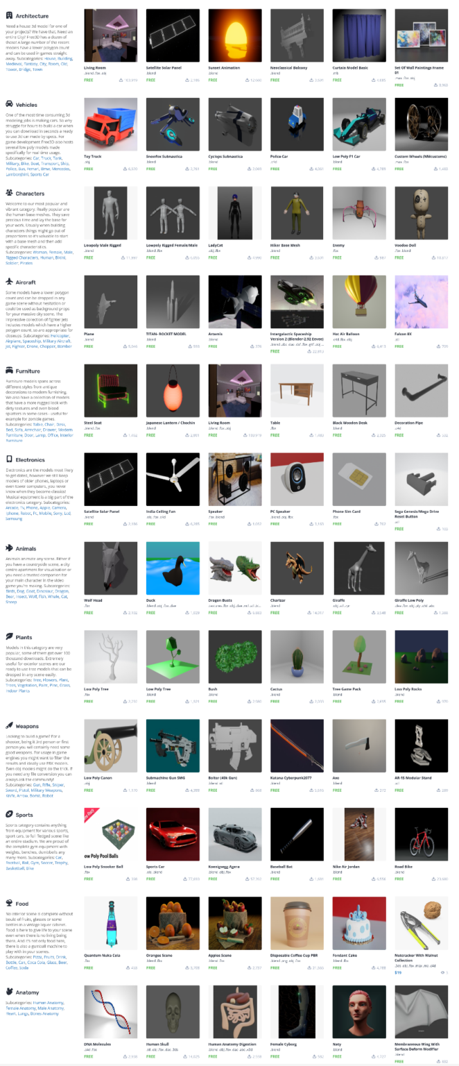 Where to Download 3D Models? Our Favorite Sites for 3D Artists