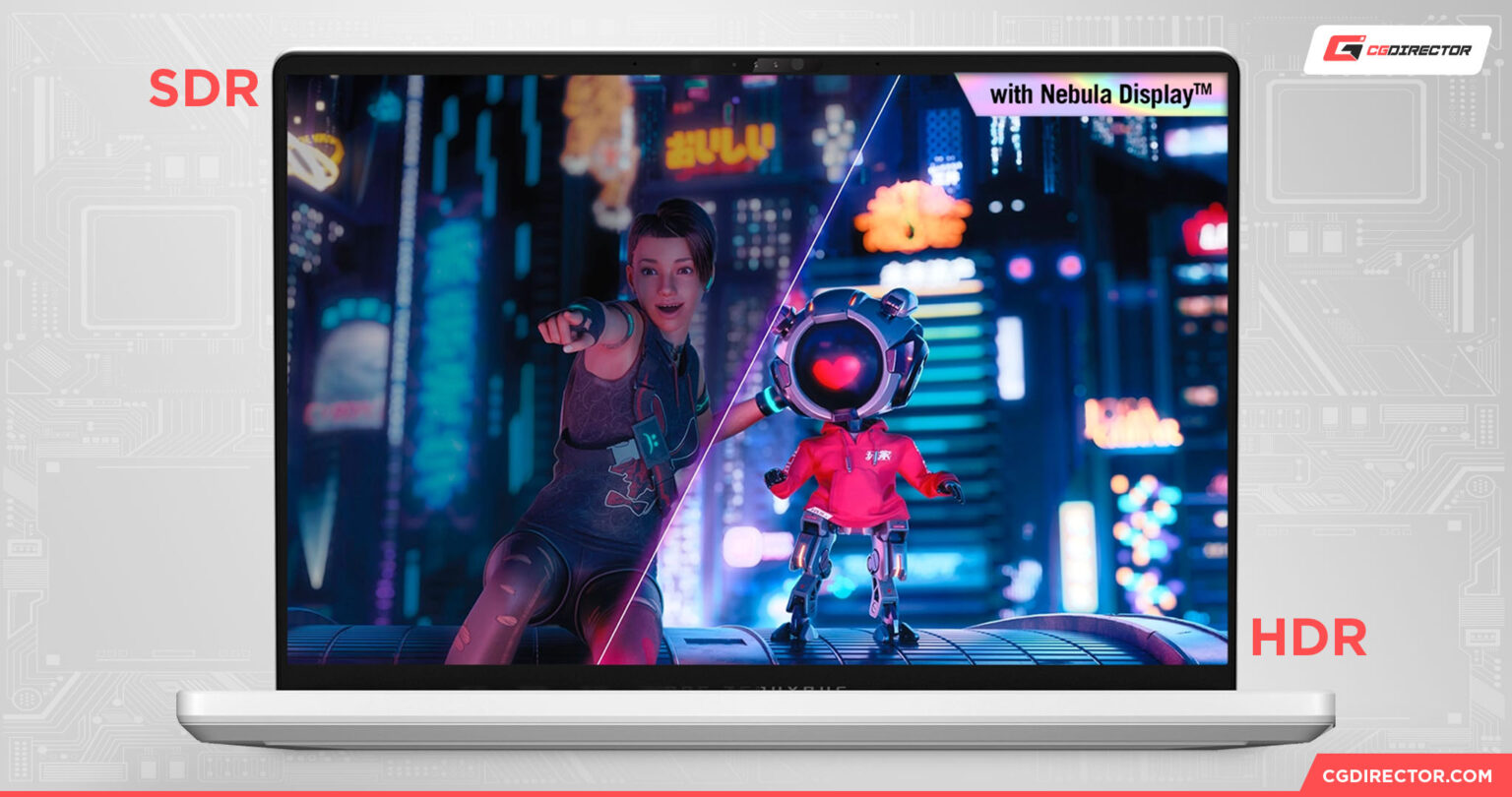 Laptop Displays — Panel Types compared [IPS/OLED/TN]