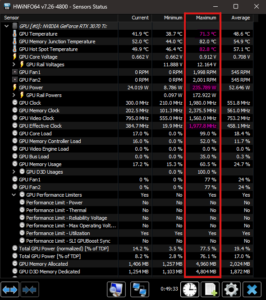Guide to Undervolting your GPU [Step by Step]